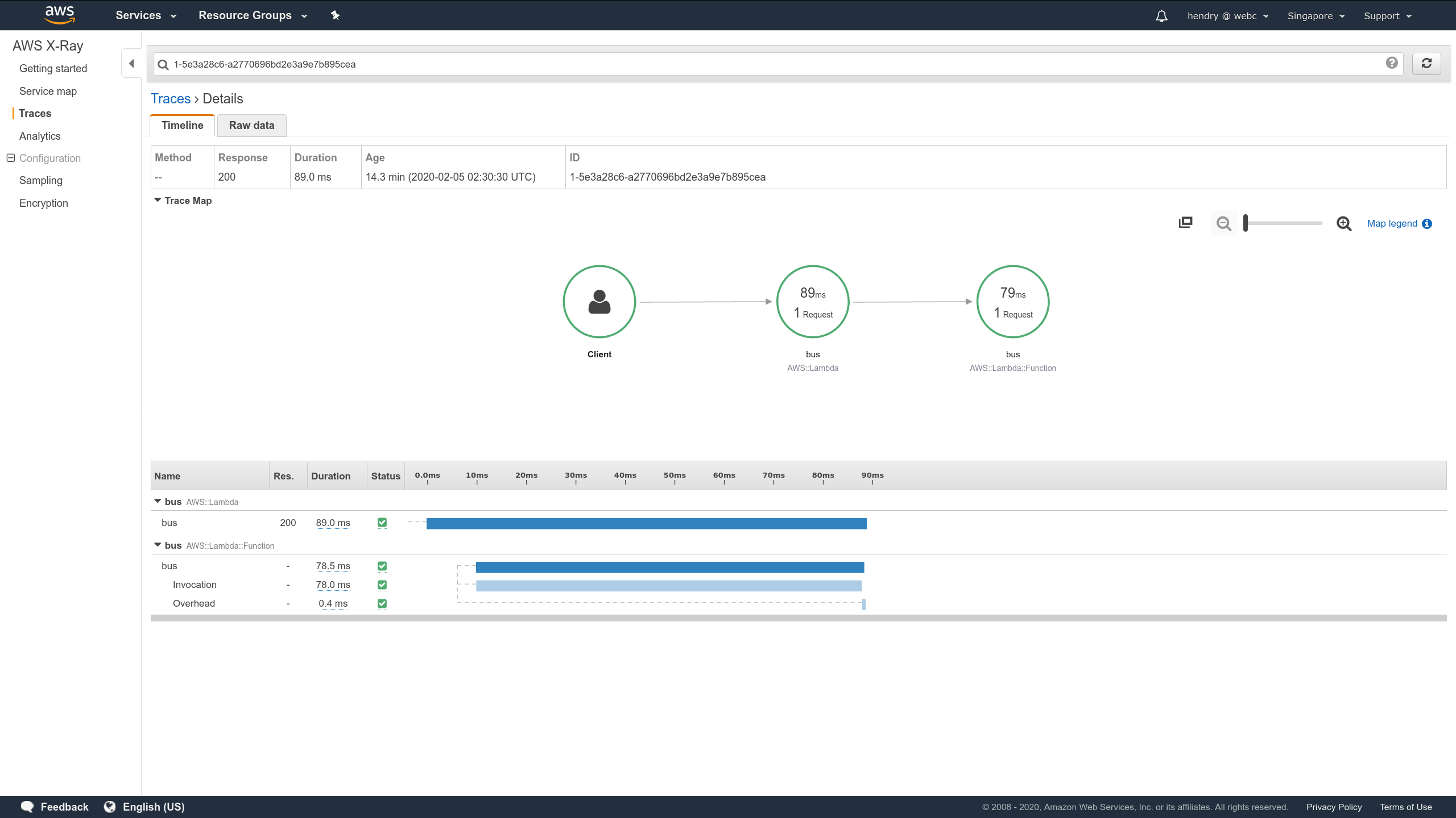 Xray instrumentation from Up · Issue #189 · aws/aws-xray-sdk-go · GitHub